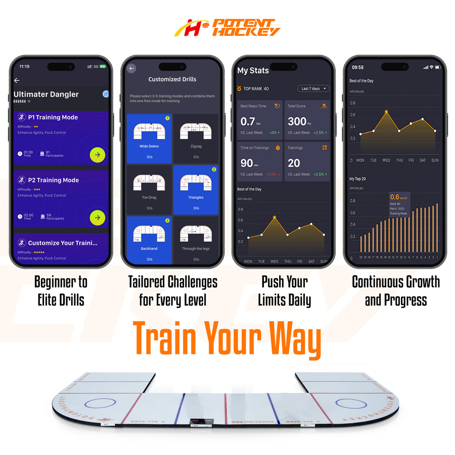 Ultimater Dangler 270° Stickhandling Board – potenthockey